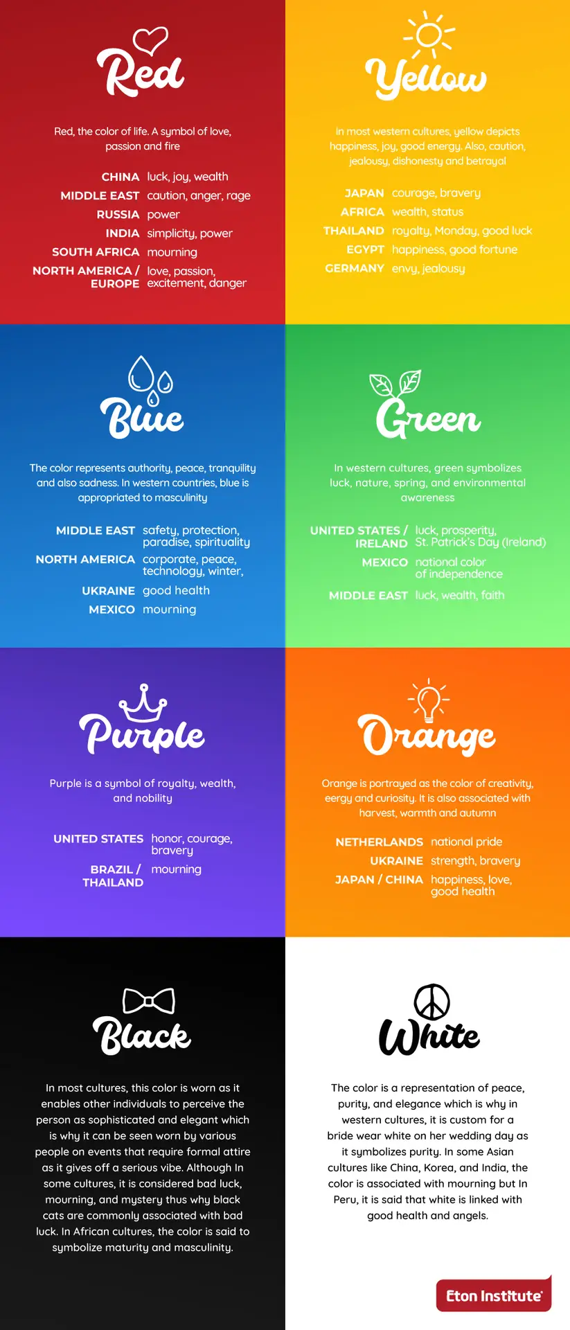 Colors & their Meaning Around the World | Infographic